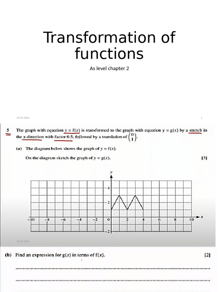 Transformation of Functions | PDF