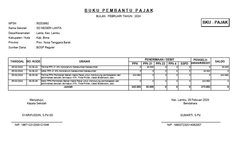 Bku-Pajak-Output 2 | PDF