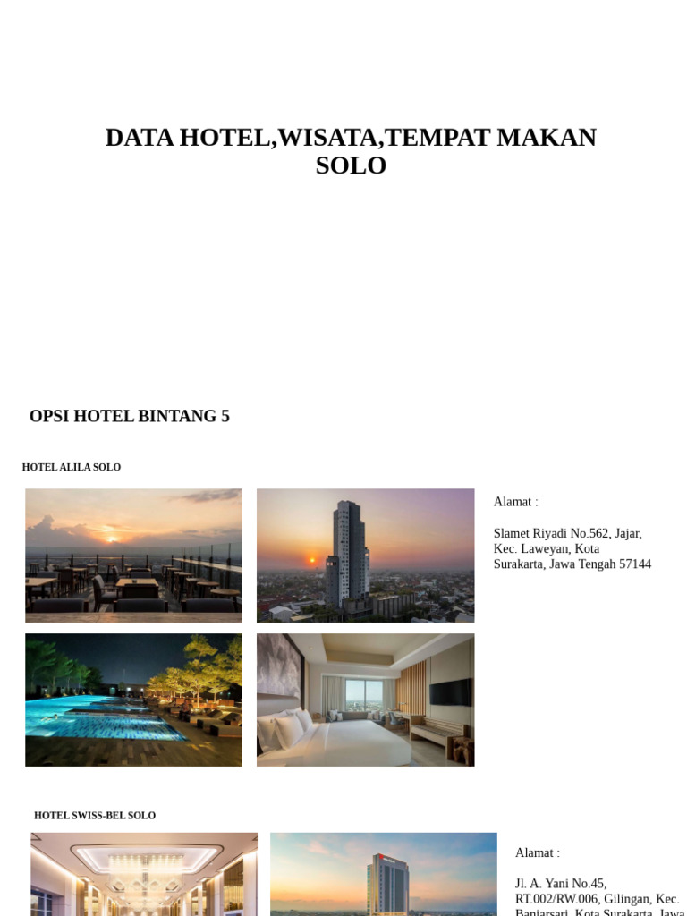Data Hotel, Wisata, Resto Solo | PDF