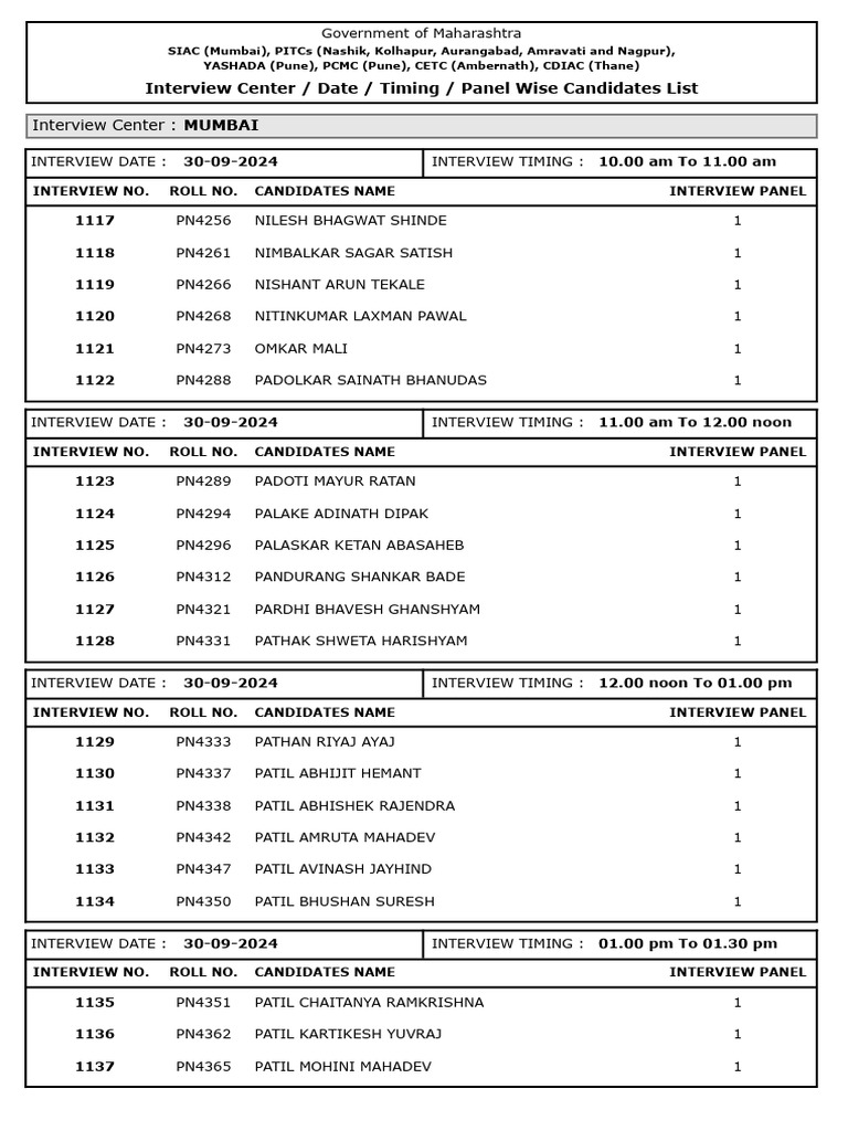 5 Mumbai Interview List 26092024 | PDF