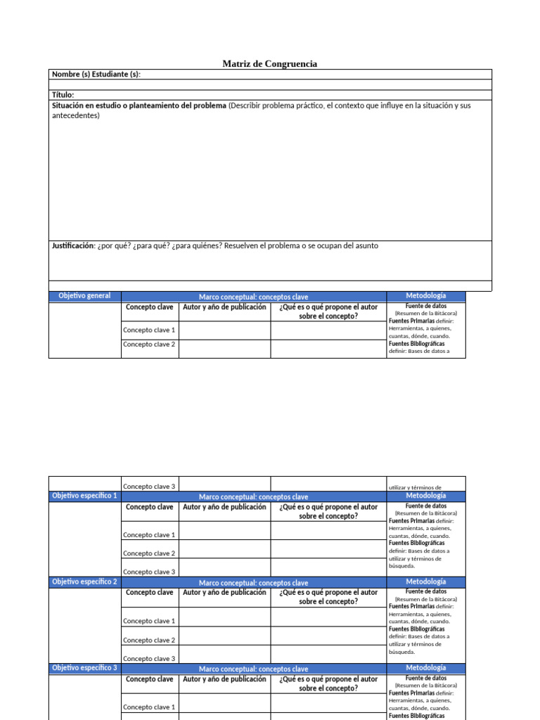 Matriz de Congruencia 2022 | PDF