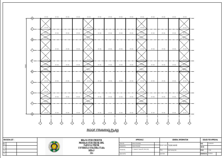 TA DRAWING FIX-1 Roof Framing (2) | PDF