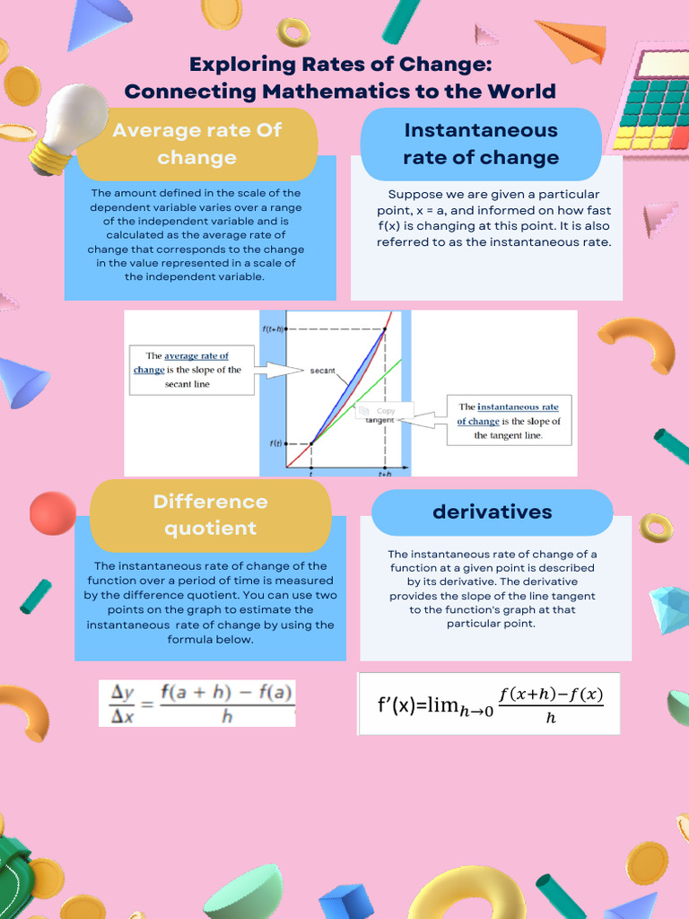 Blue 3D Business Math Poster | PDF