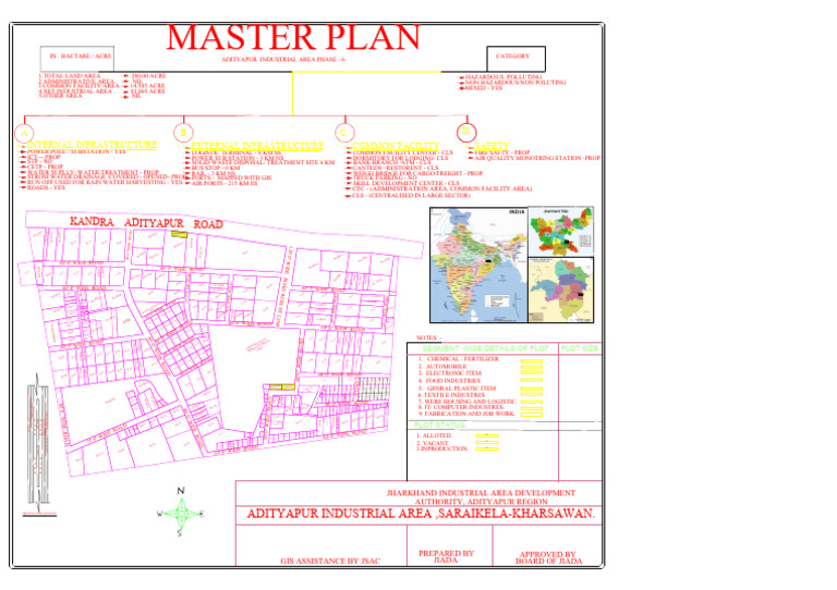 Masterplan Final Drawing Aida - 6th Phase | PDF