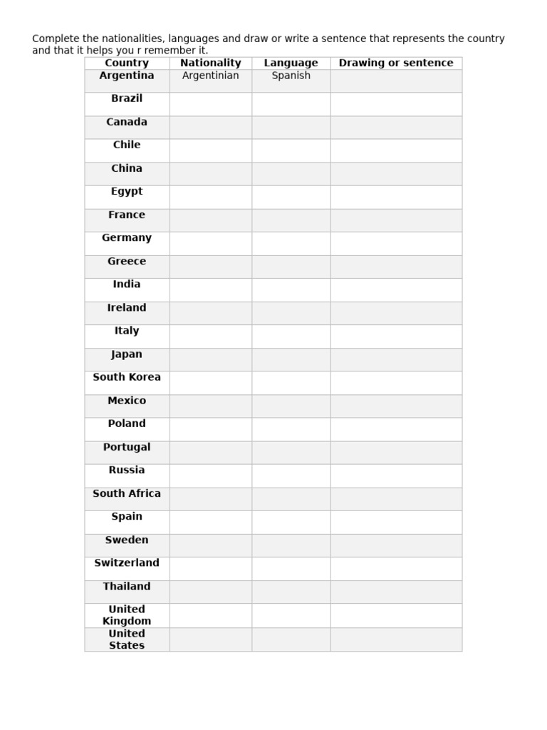 Making friends worksheet | PDF Making friends worksheet | PDF