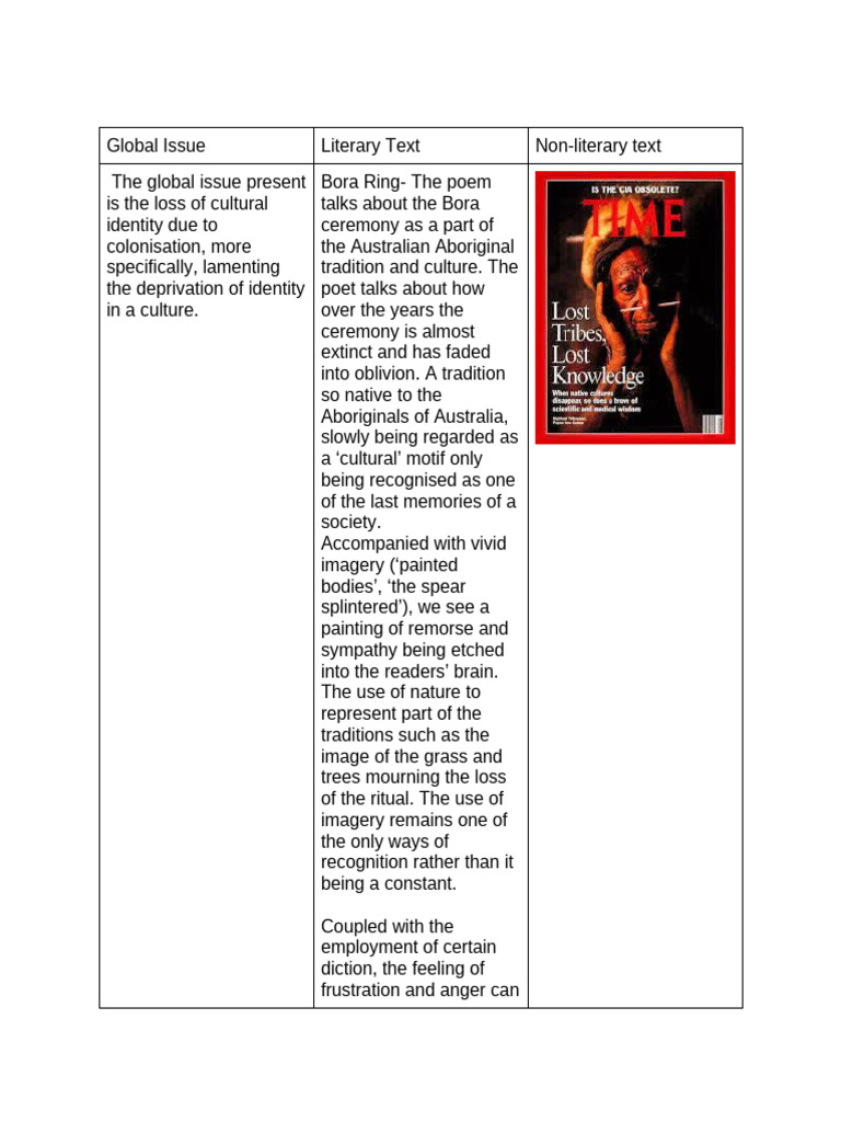 English SA | PDF