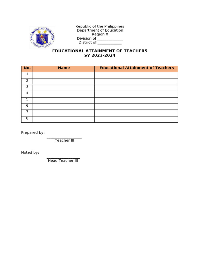 List of Educational Attainment | PDF