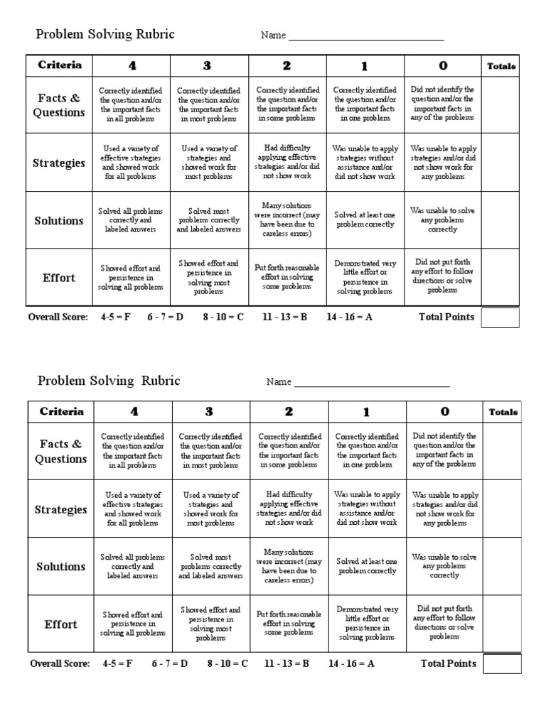 Problem Solving Rubric: Facts & Questions | Download Free PDF | Rubric ...