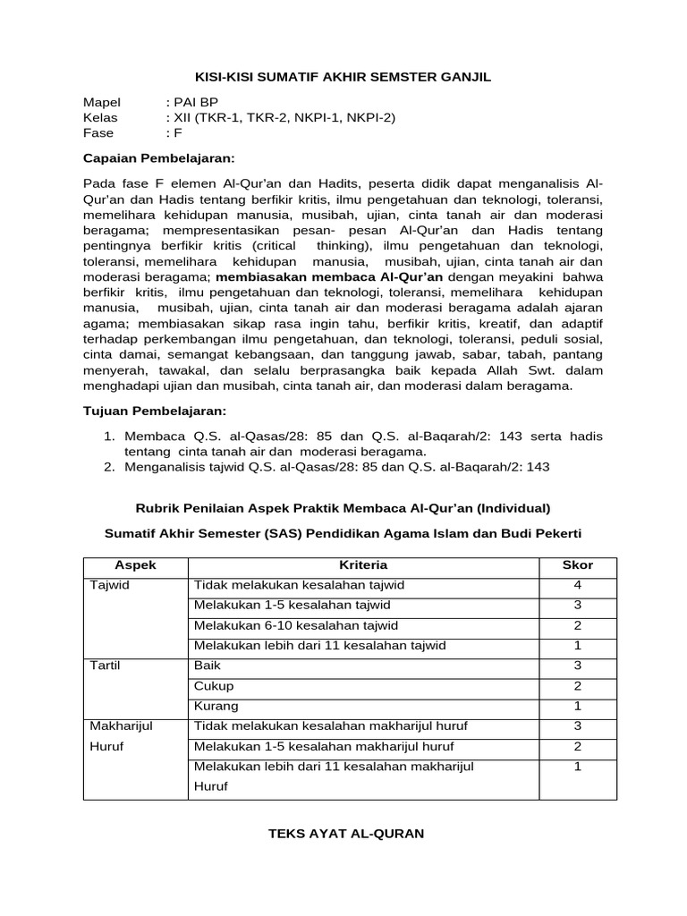 Sidiq - Kisi Penilaian SAS Ganjil PAI Kelas XII TP 2024-2025 | PDF