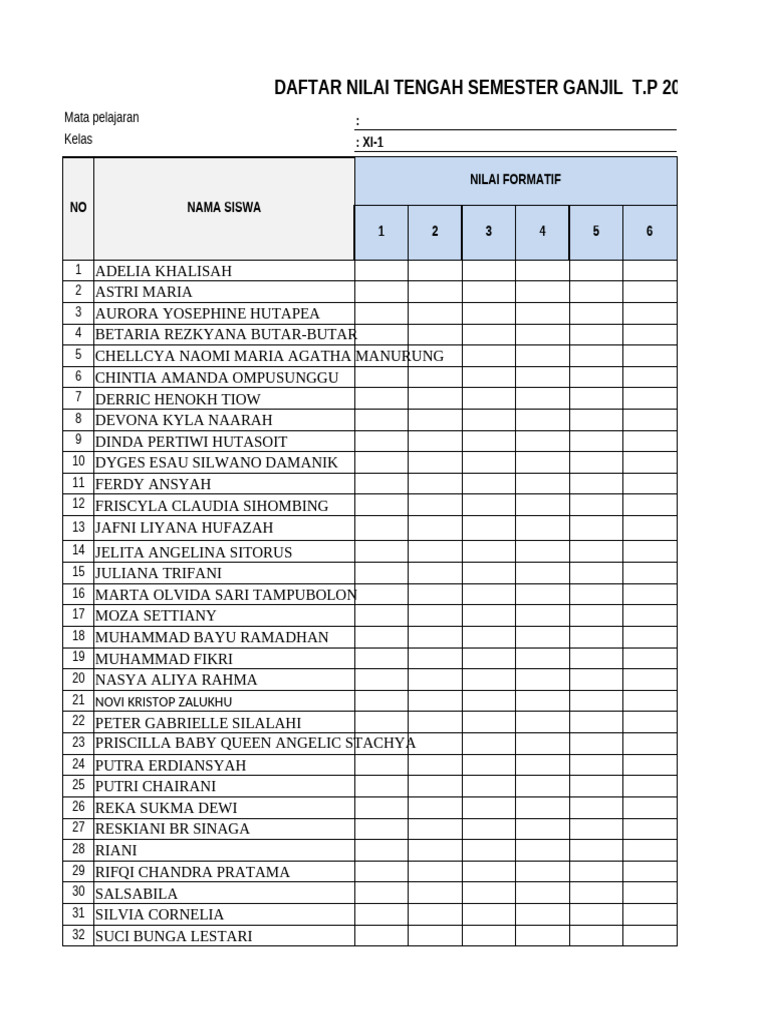 Blanko Nilai Tengah Semester Ganjil Kelas Xi T.P 2024-2025 | PDF