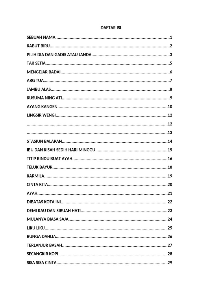 Daftar Isi | PDF