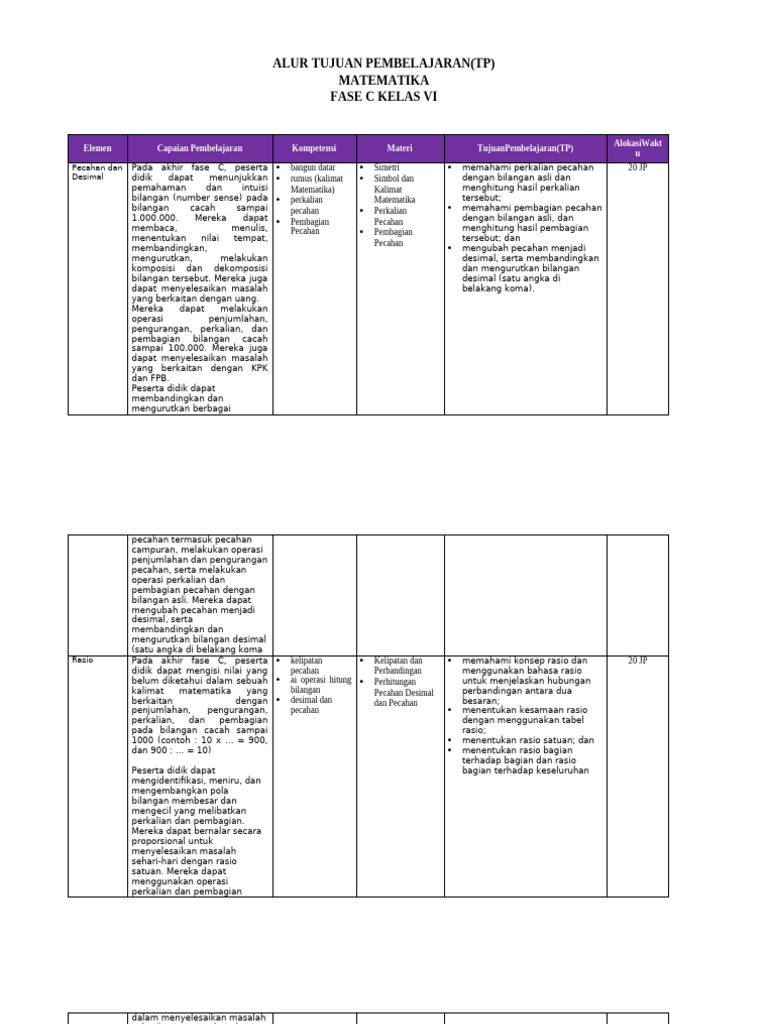Atp MM | PDF