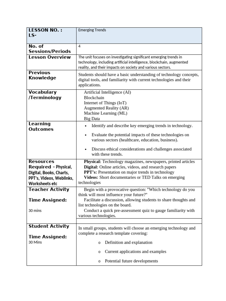 LESSON PLAN Emerging Trends | PDF