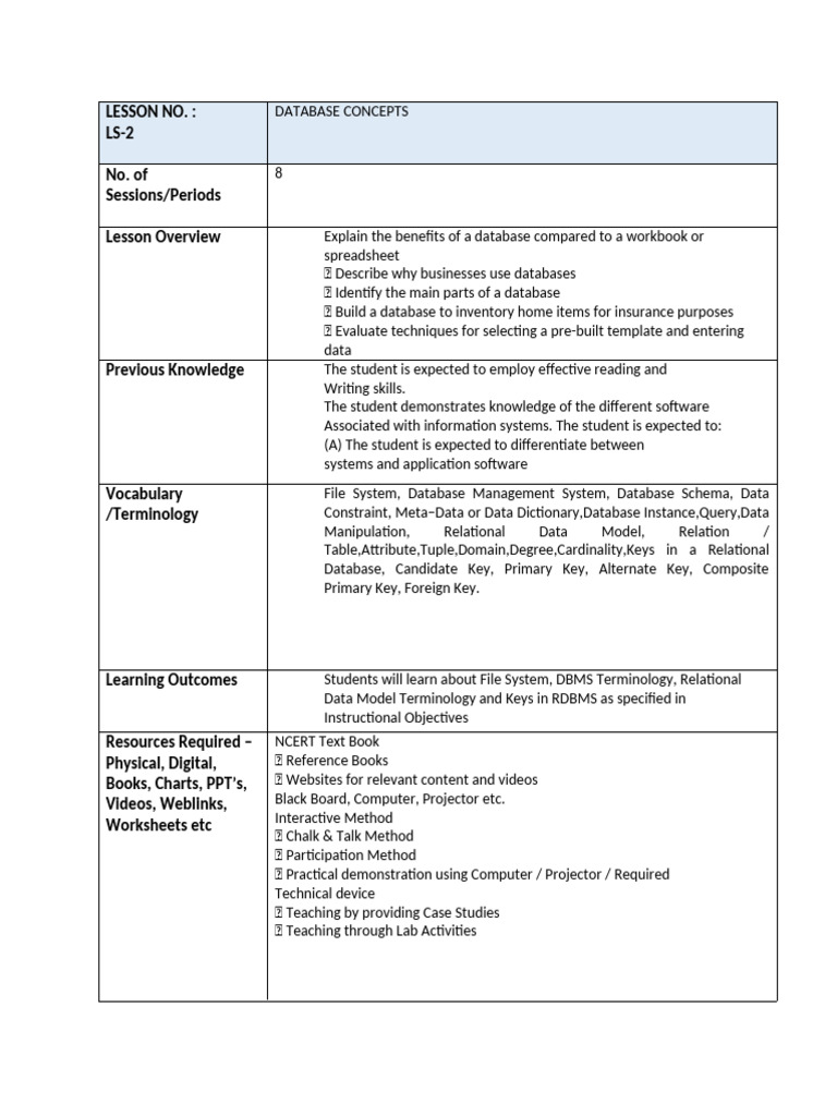 LESSON PLAN_DBMS | PDF LESSON PLAN_DBMS | PDF