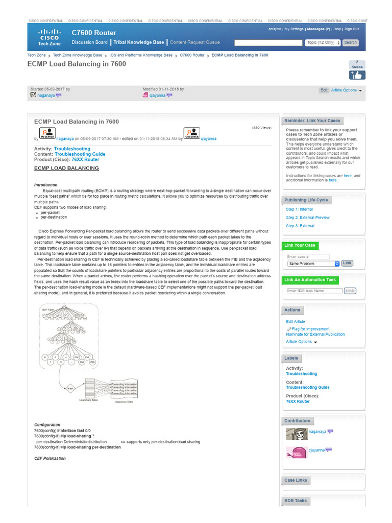 ECMP Load Balancing in 7600 - Tech Zone | PDF