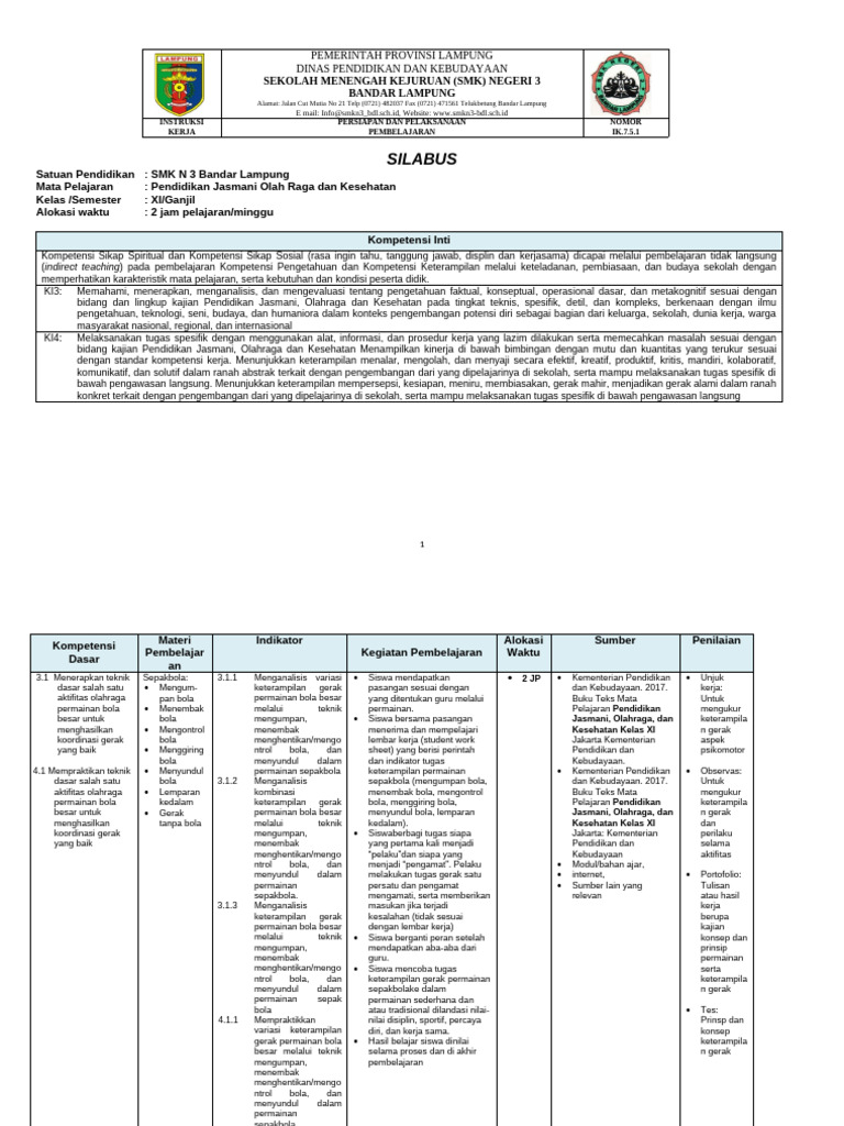 Silabus PJOK SMK XI | PDF