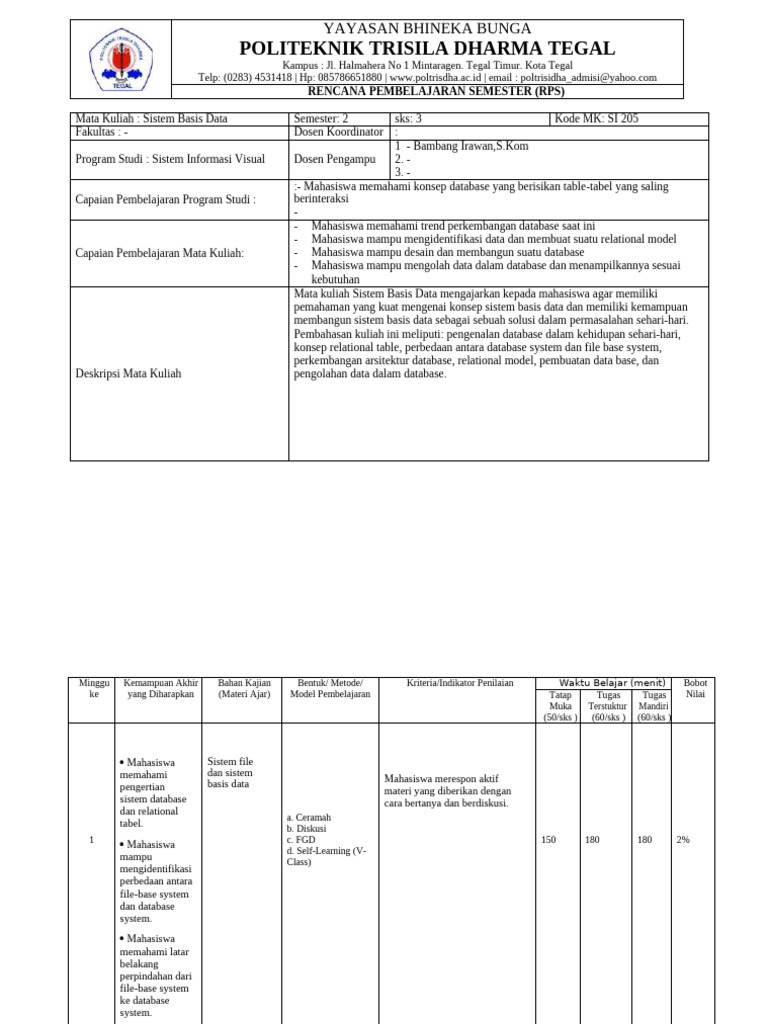 RPS Poltrisdha Tegal-BASIS DATA | PDF