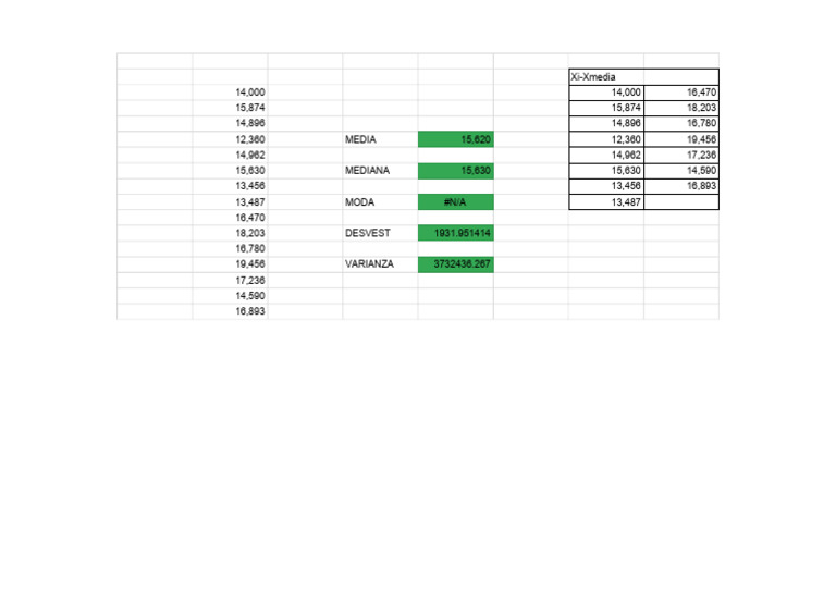 Proyecto De Estadistica Hoja 1 Pdf 9152