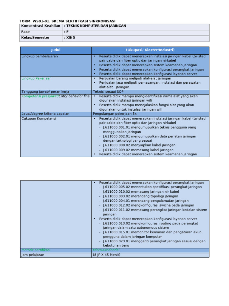 Workshop 1 TKJ | PDF