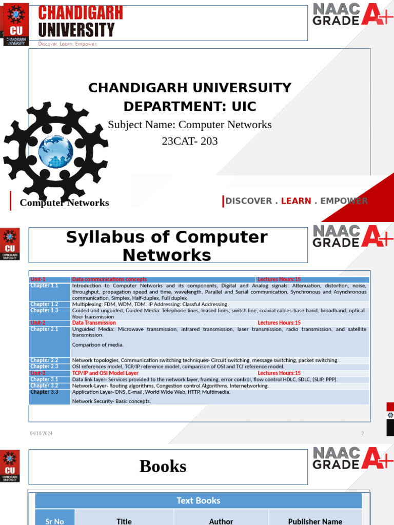 Introduction of CN | PDF