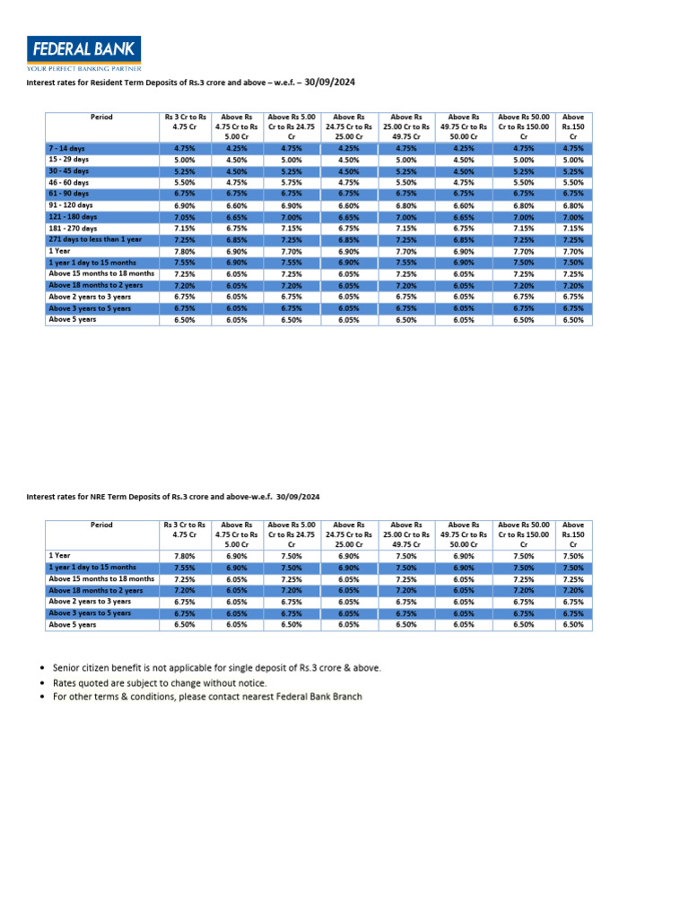 HVD Web Interest 27.09.2024 | PDF