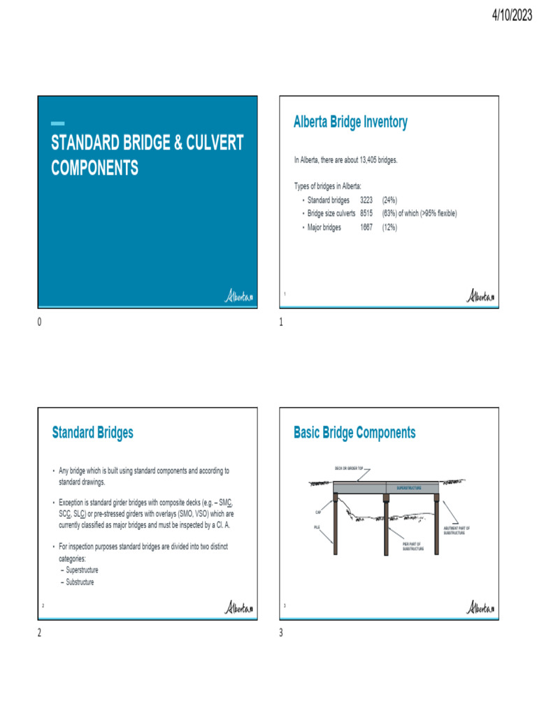 05_Standard Bridge _ Culvert Components - 2024 | PDF