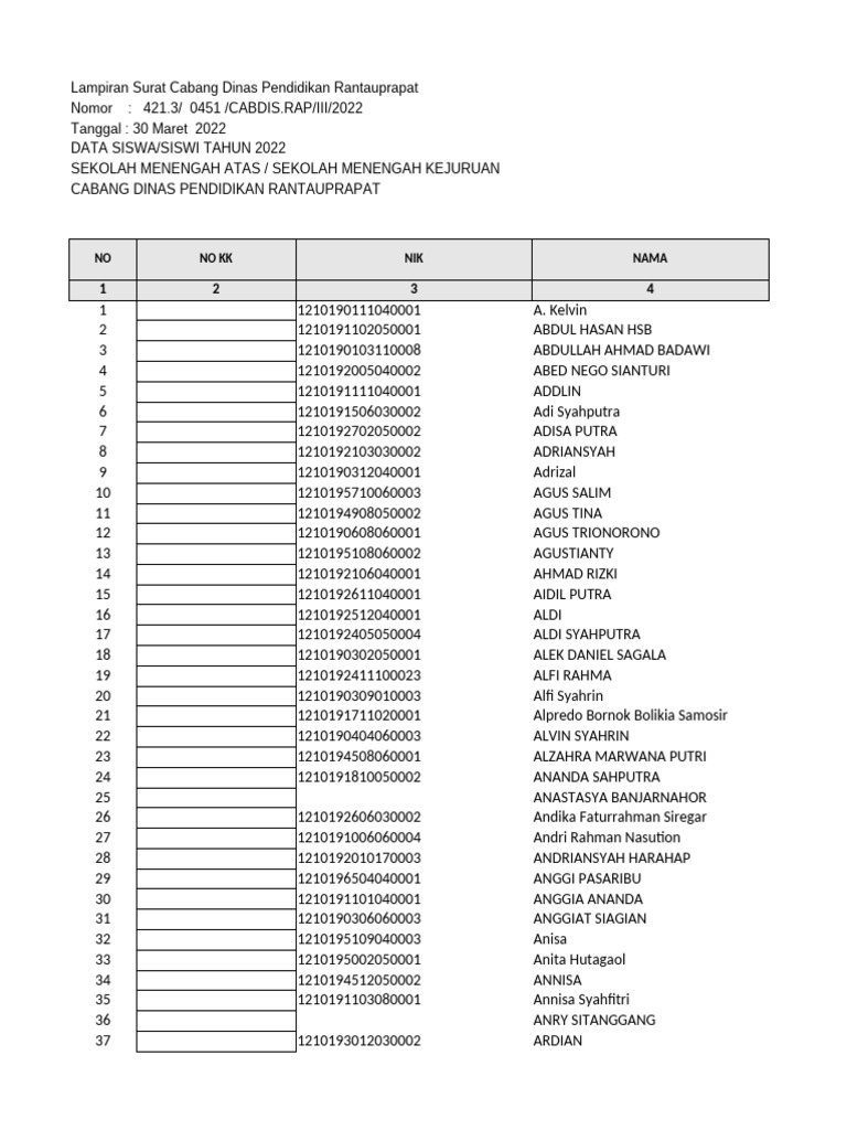 Data Siswa Pdf