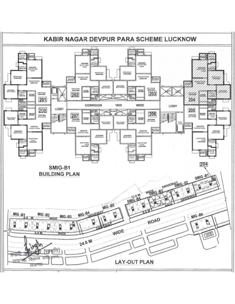 Kabir Nagar | PDF
