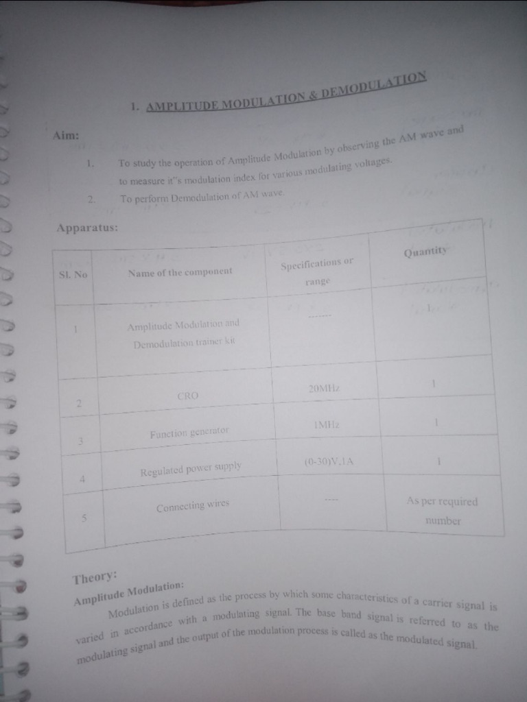 Ex No - 1 (AM) | PDF