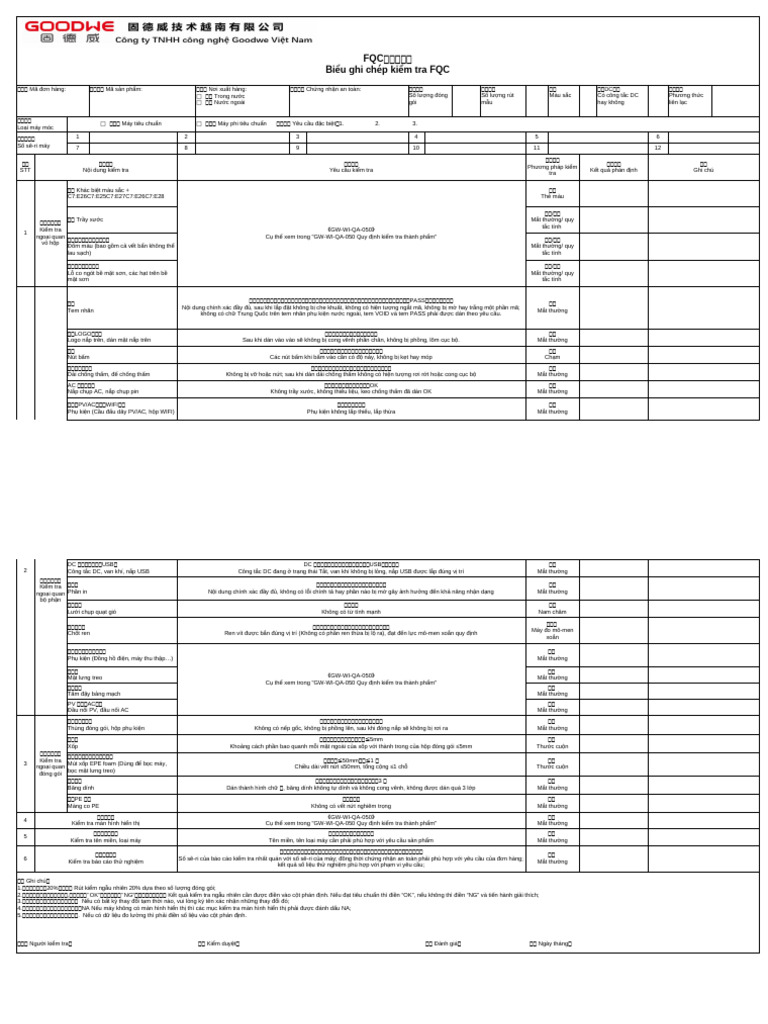 GWVN-FX-125 FQC检验记录表 Biểu Ghi Chép Kiểm Tra FQC A0 | PDF
