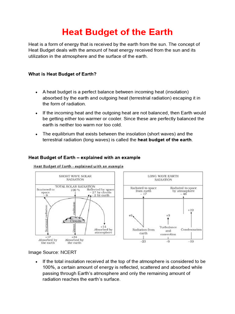 Heat Budget of The Earth | PDF