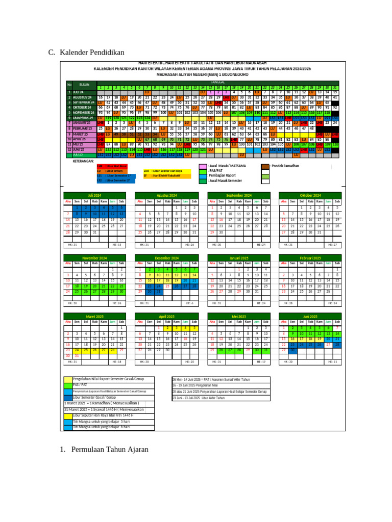 c. Kalender Pendidikan | PDF