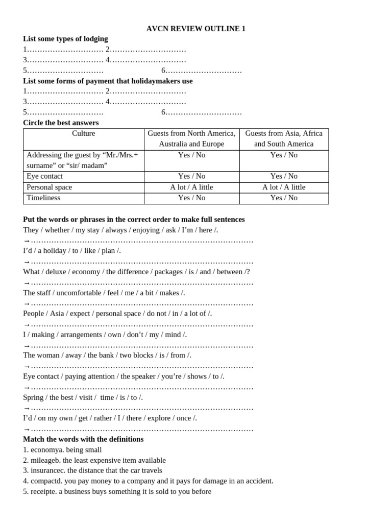 Avcn Review Outline 1 | PDF