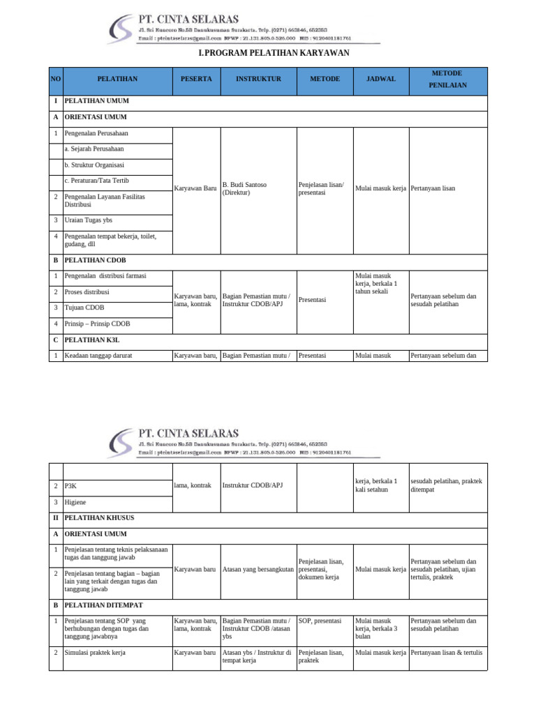 Program Pelatihan Karyawan | PDF