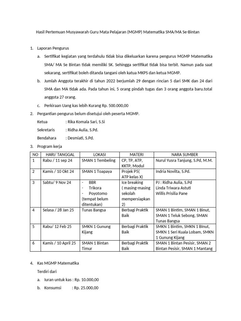 Hasil MGMP Agus 2024 | PDF