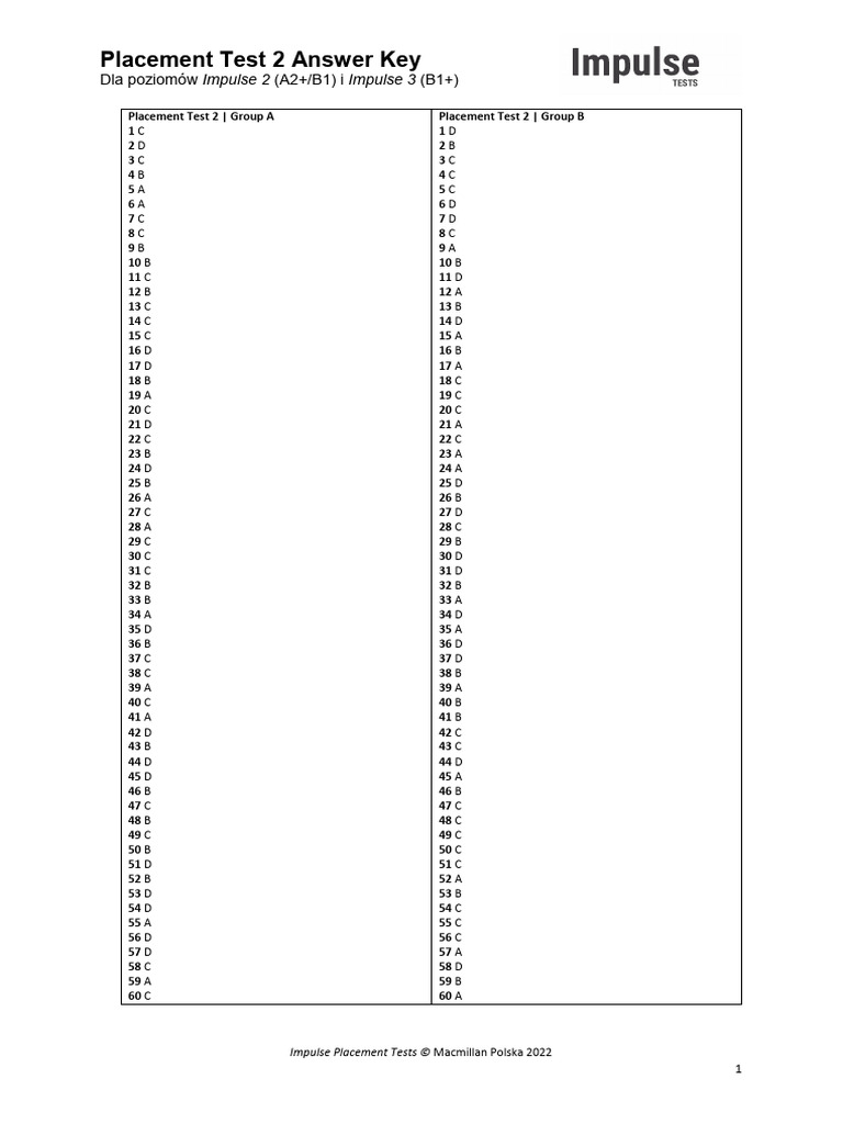 Impulse Placement Test 2 Answer Key | PDF