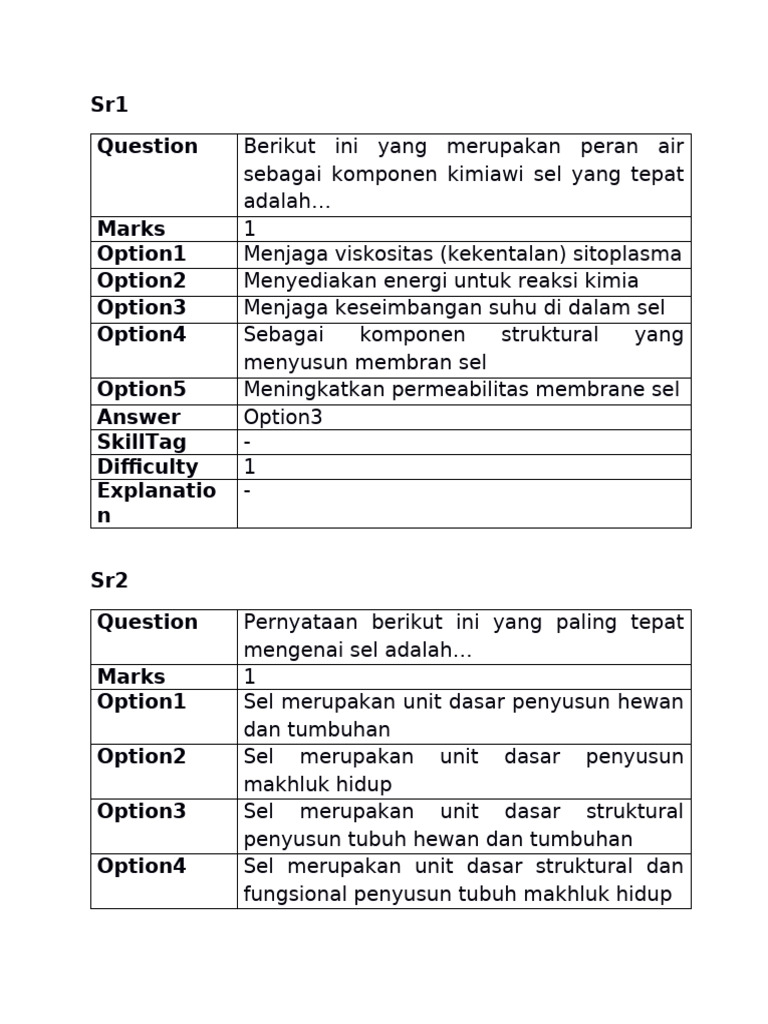Soal Dan Kunci Jawaban PG ATS Biologi Kelas XI - Kartu Soal Upload | PDF