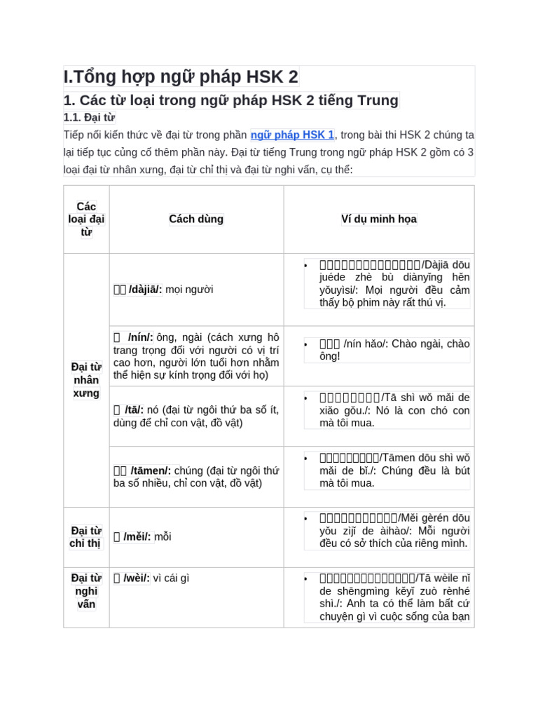 HSK 2 | PDF | Vietnamese People | Southeast Asia