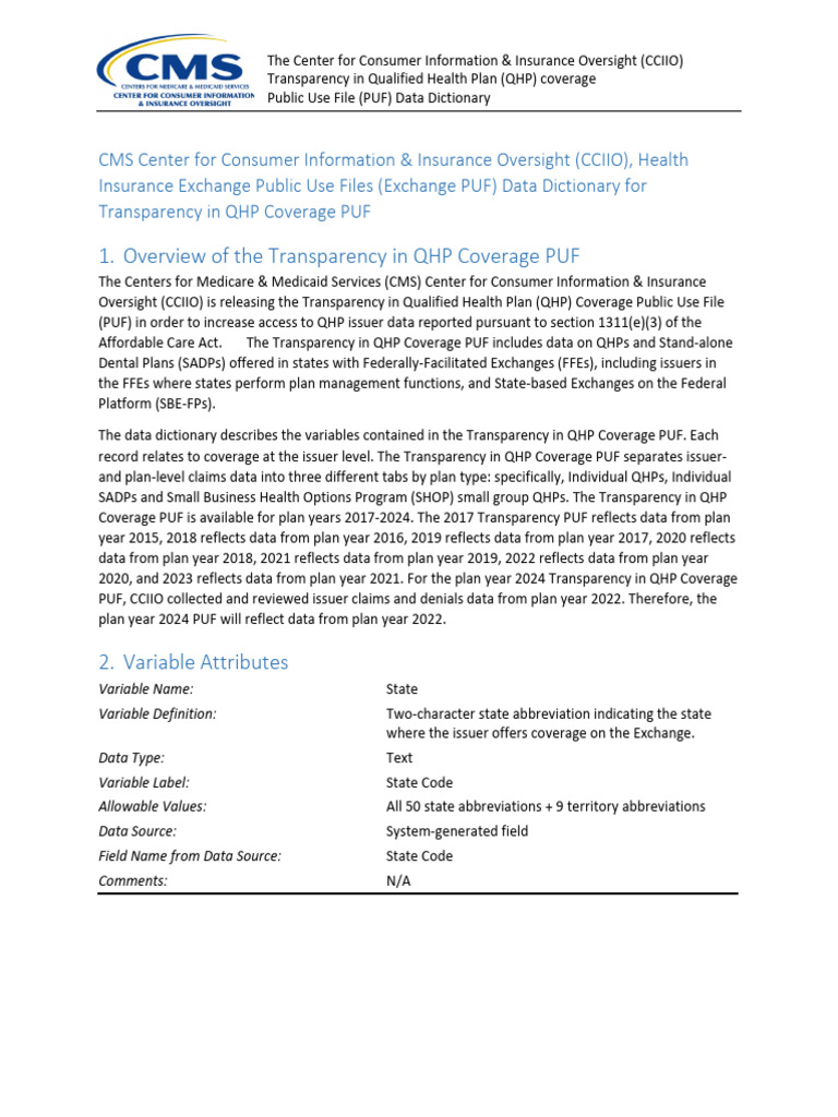 Transparency Coverage Puf Datadictionary Py24 | PDF