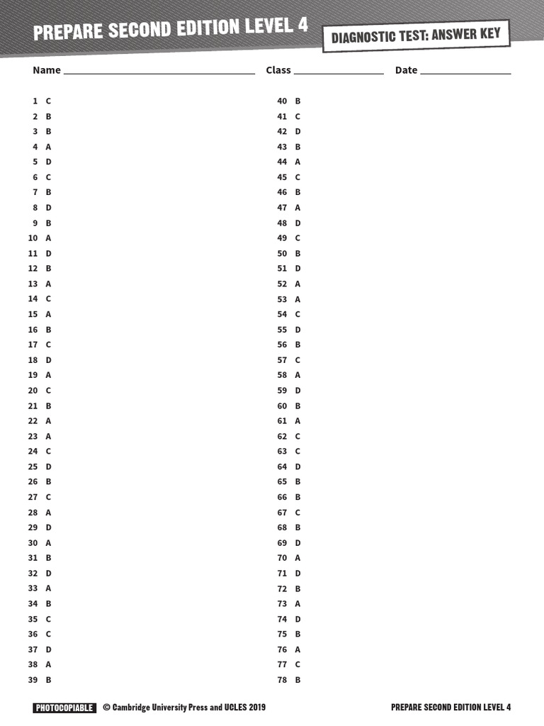 PRE Diagnostic AnswerKey | PDF