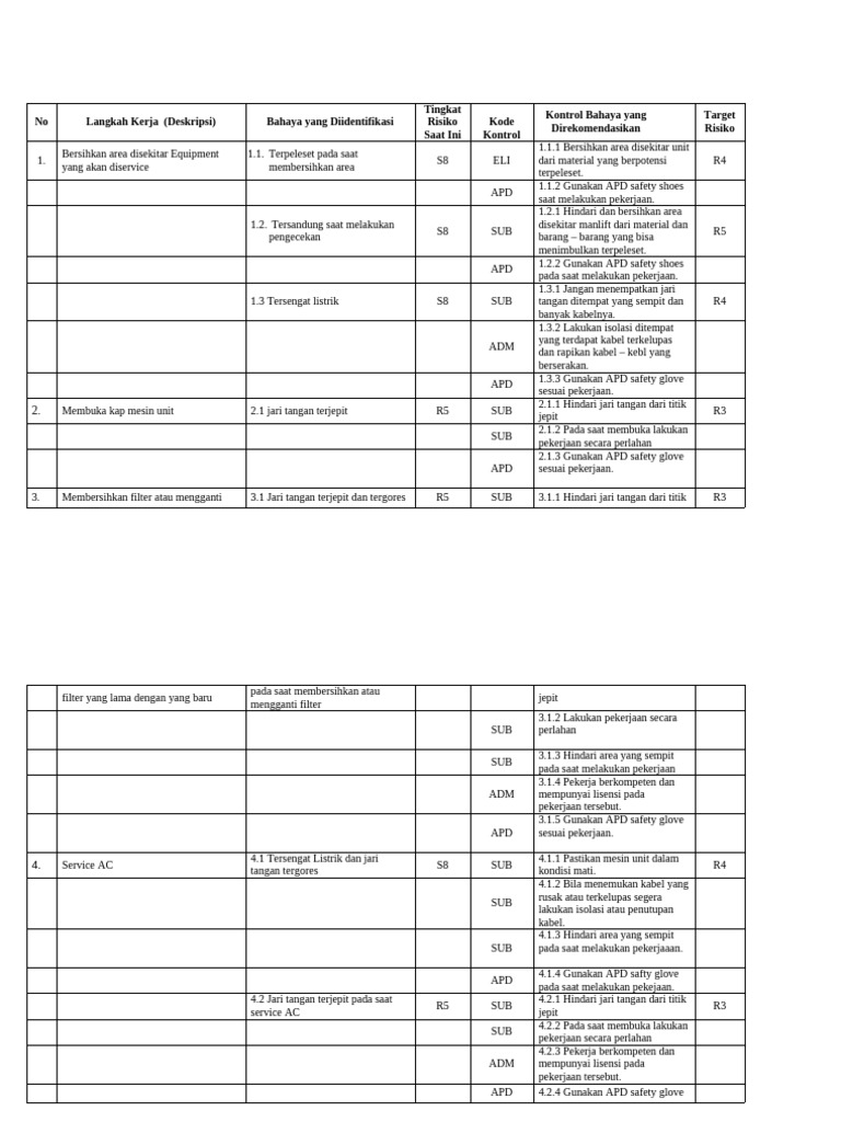 JHA Service Equipment | PDF