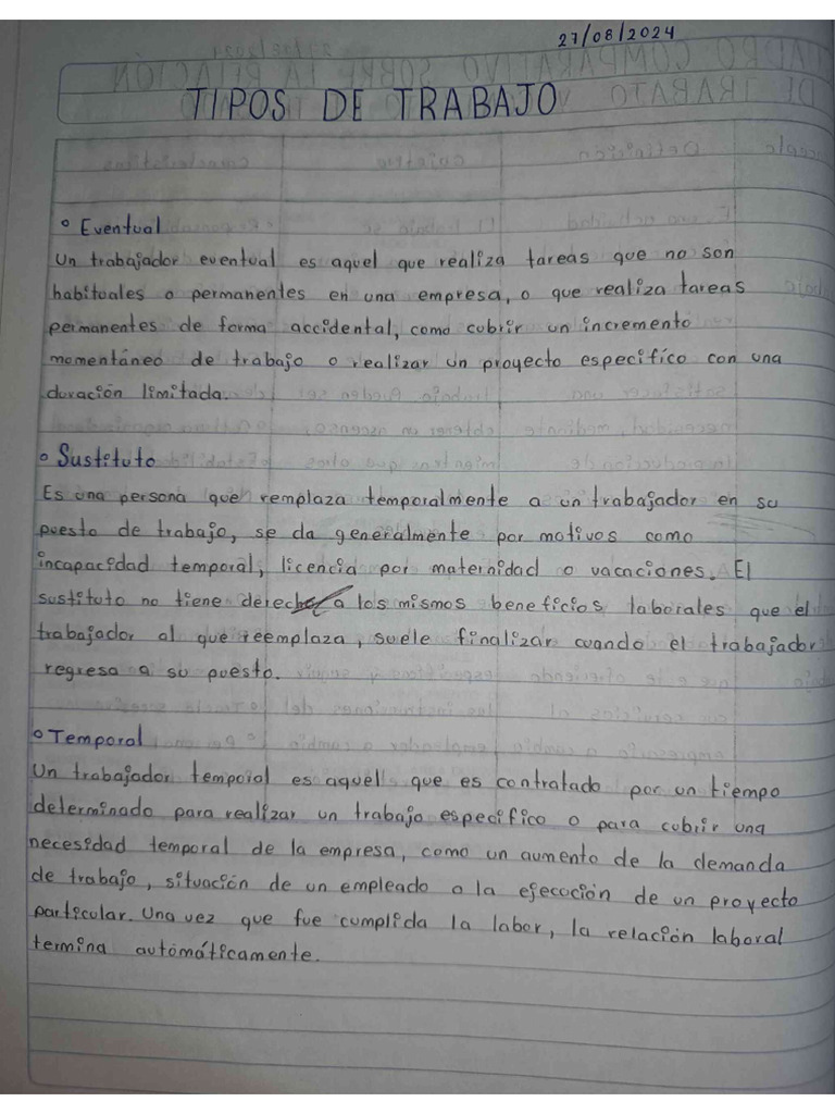 Tipos de Trabajo | PDF