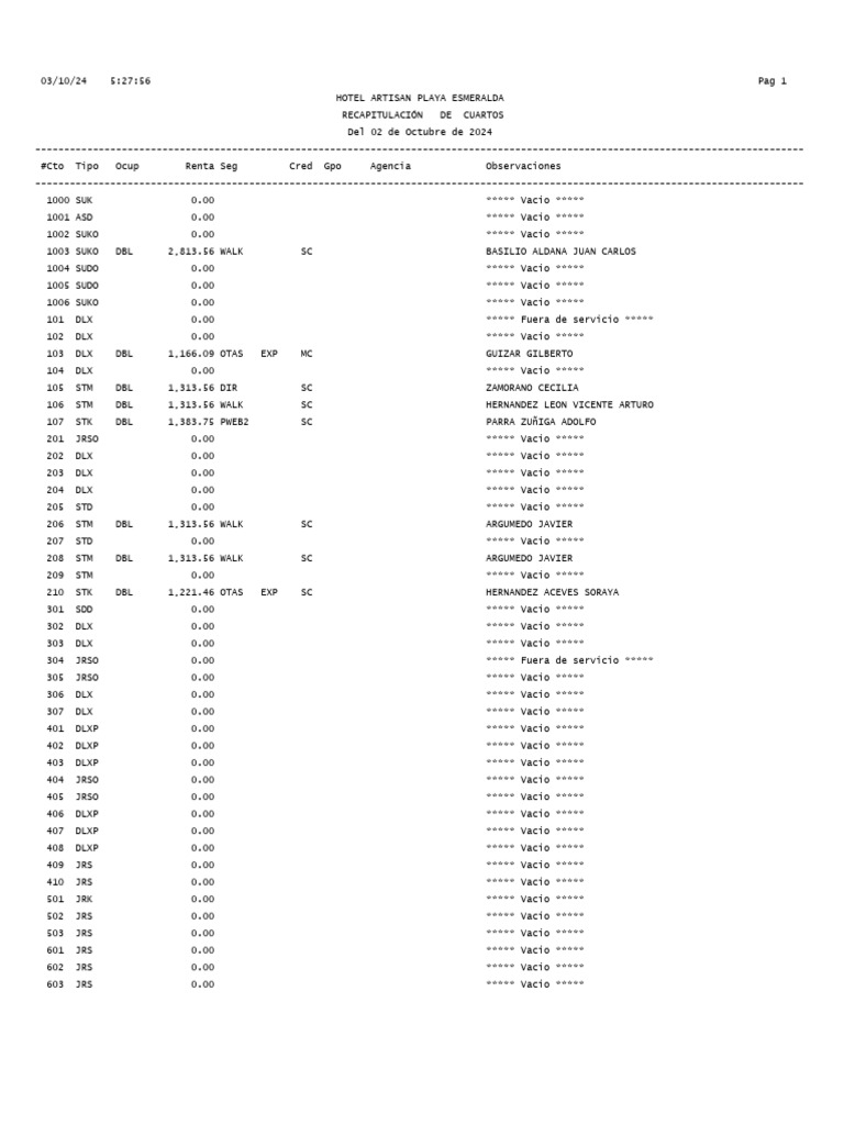 RECAPITULACION DE CUARTOS 02-10-2024 | PDF