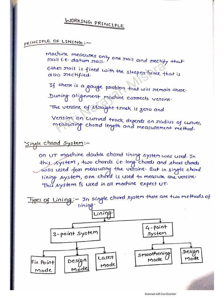 Working Principle Notes IRTMTC | PDF