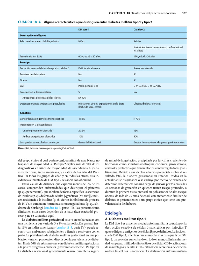 Fisiopatología de La Enfermedad-Una Introducción A La Medicina Clínica ...