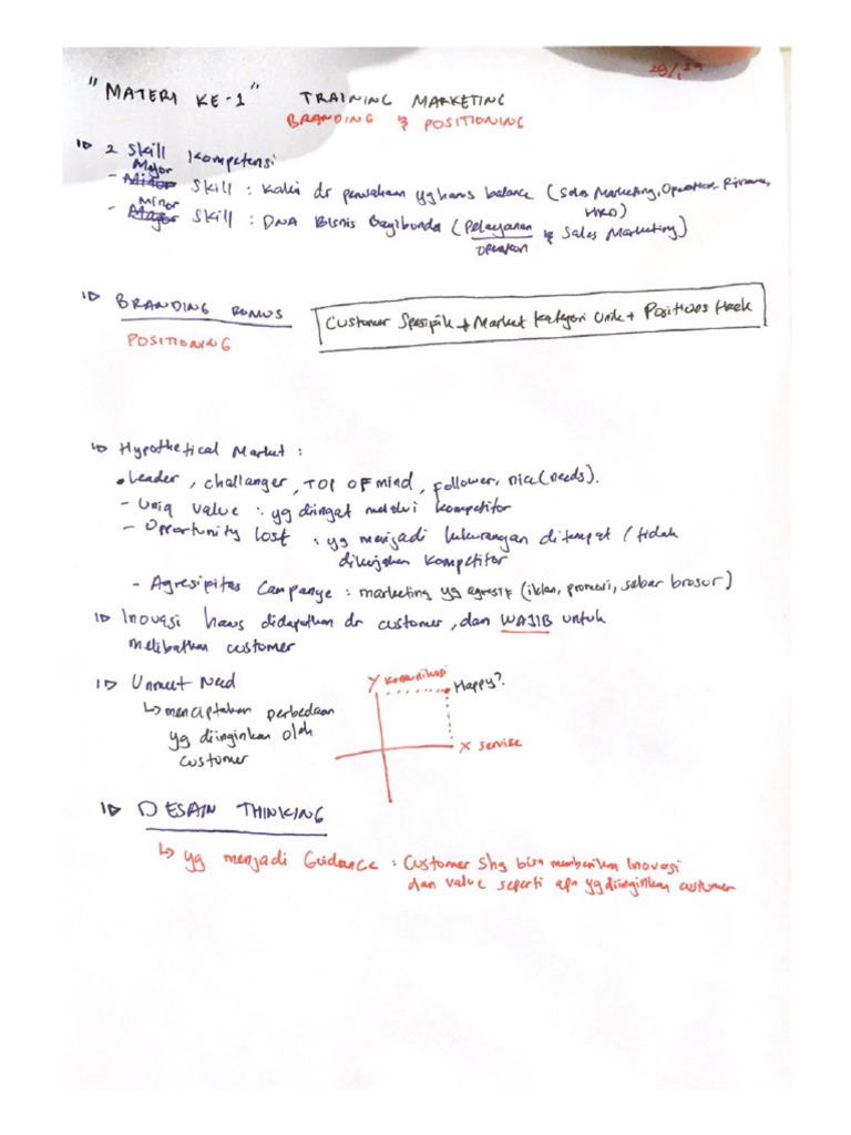 Resume Ais (Tech. Development Bbi) | PDF