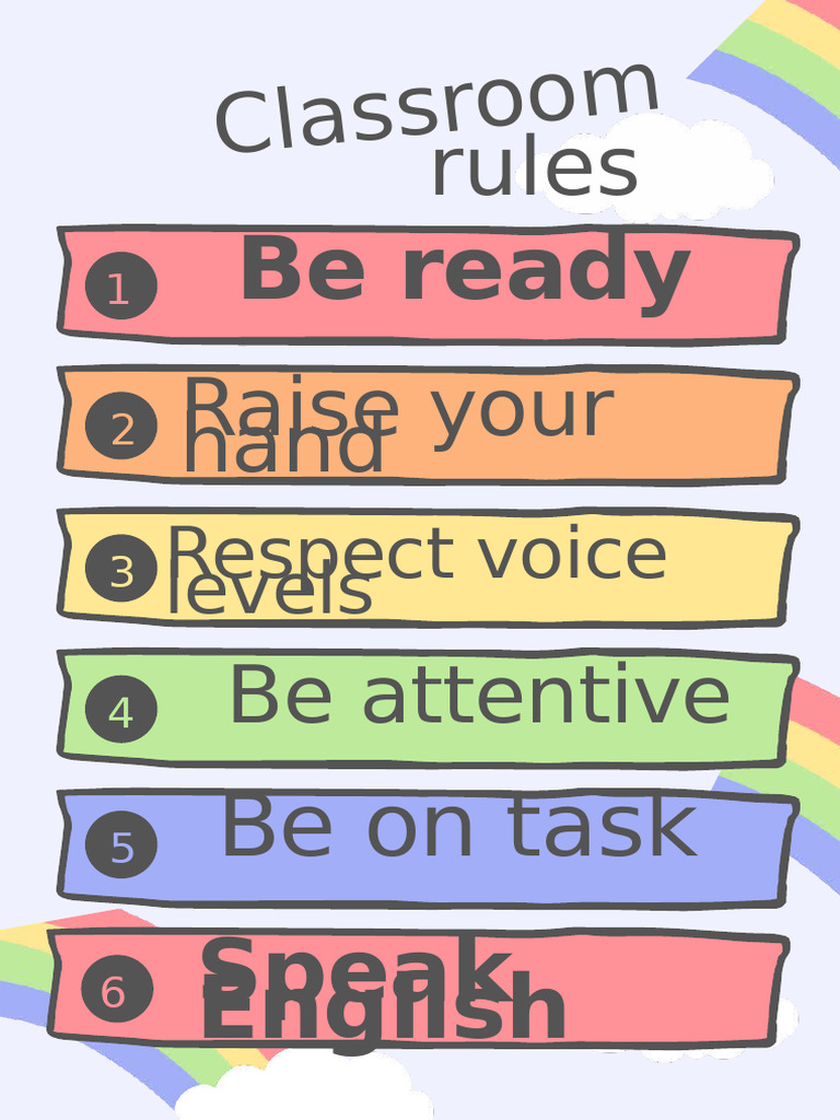Playful Colourful Rainbow Classroom Rules Poster | PDF
