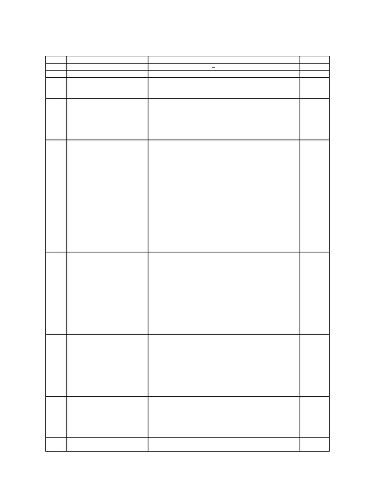 Positive Points | PDF