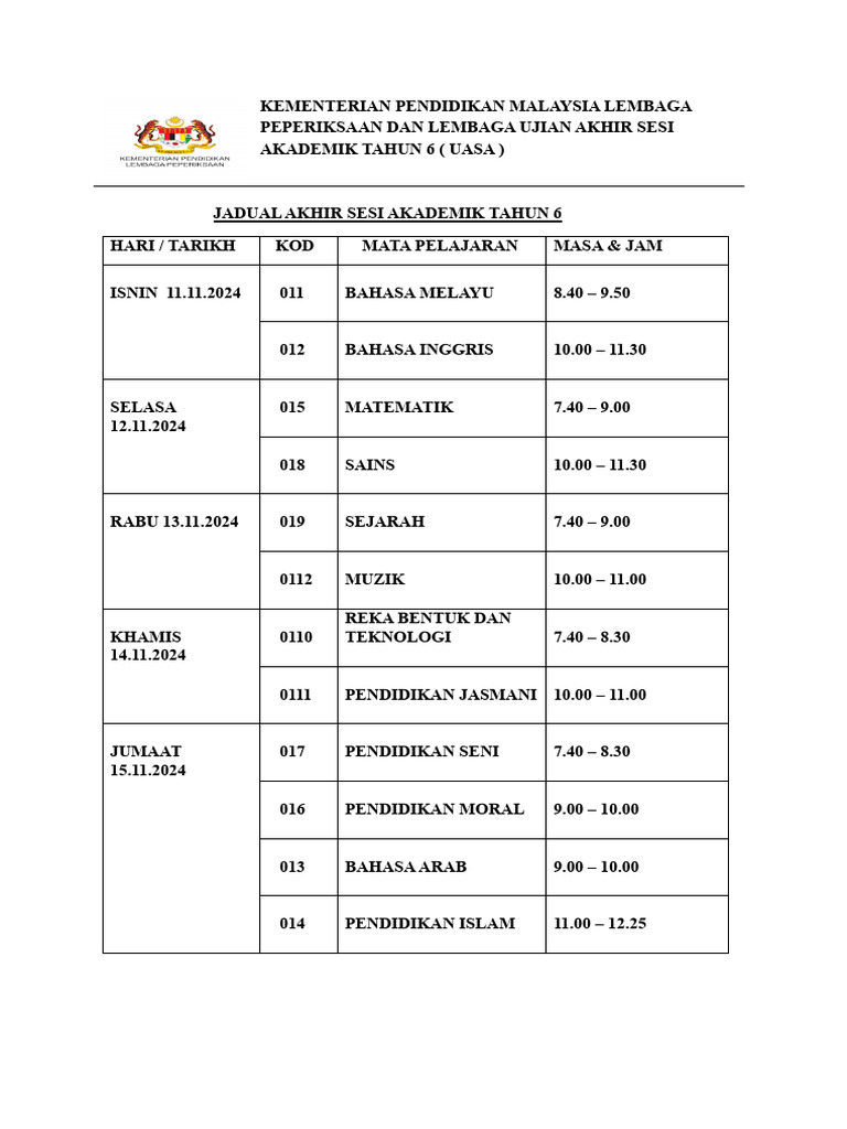 JADUAL UASA | PDF