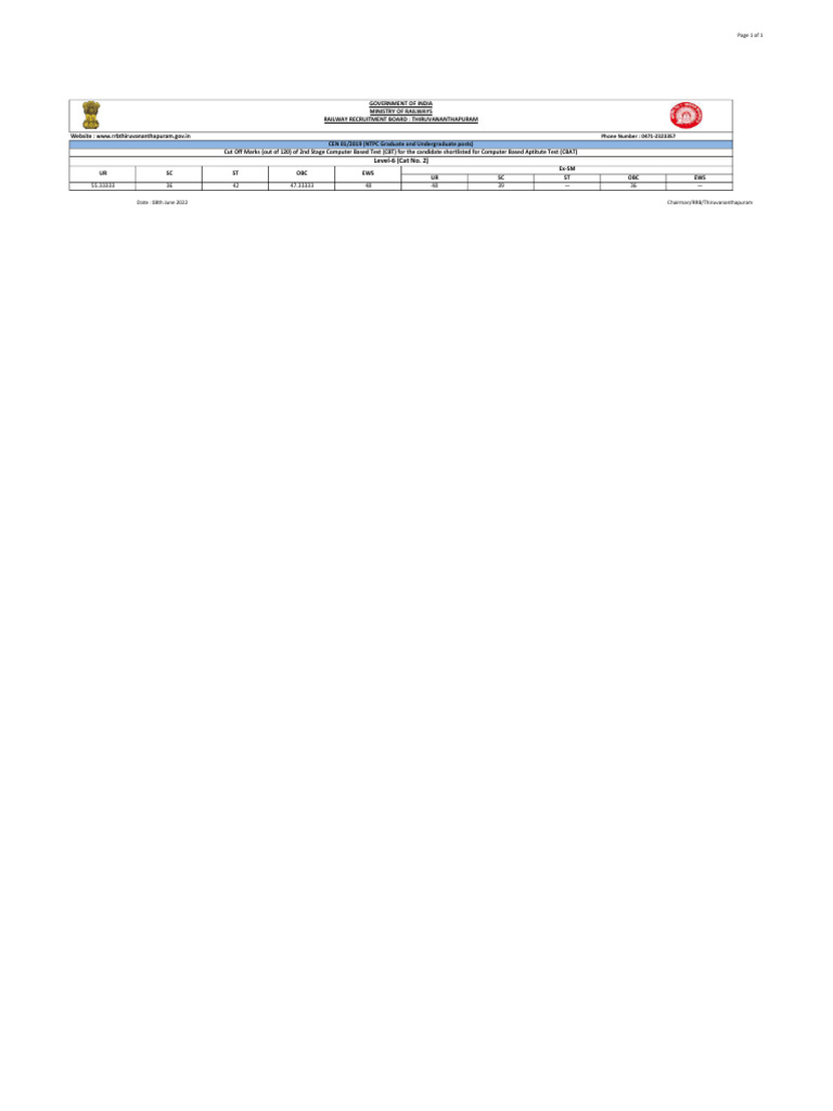 TV Cut Off 963f4f00 | PDF